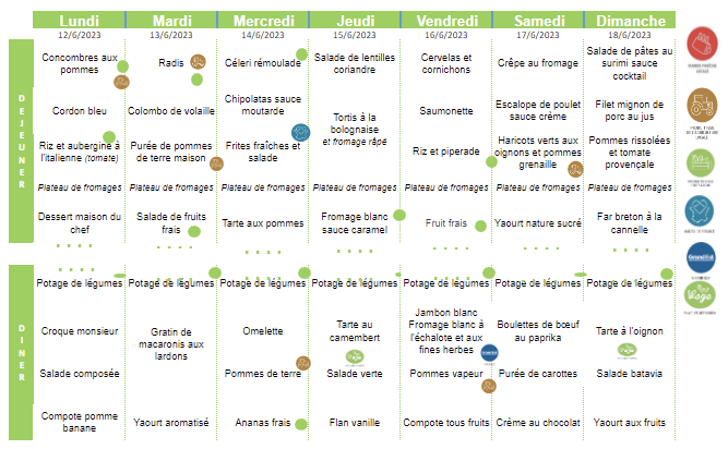 Menus Ehpad Lille | Classiques ou Végétariens | L'Arche