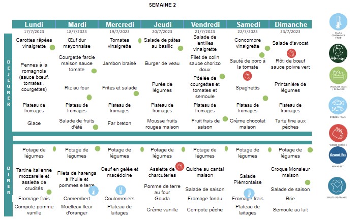 Menus Ehpad Lille | Classiques ou Végétariens | L'Arche
