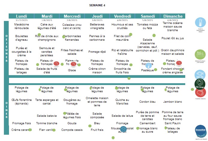 Menus Ehpad Lille | Classiques ou Végétariens | L'Arche