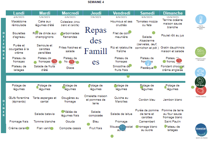 Menus Ehpad Lille | Classiques ou Végétariens | L'Arche