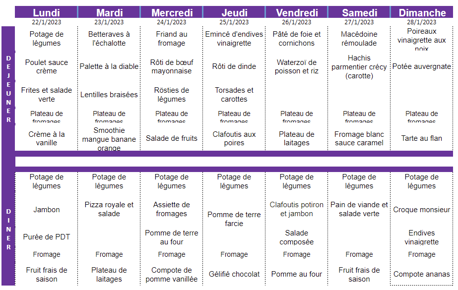 Menus Ehpad Lille | Classiques ou Végétariens | L'Arche