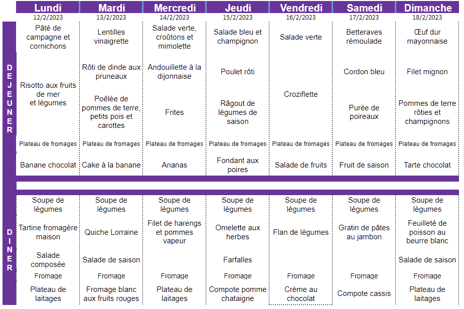 Menus Ehpad Lille | Classiques ou Végétariens | L'Arche
