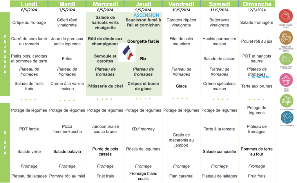 Menus Ehpad Lille | Classiques ou Végétariens | L'Arche