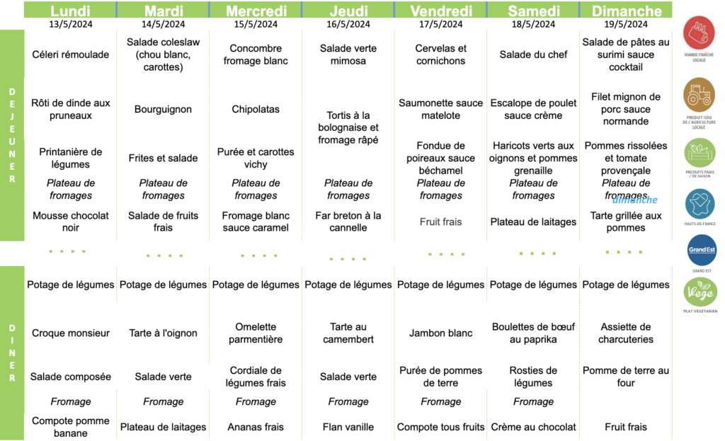 Menus Ehpad Lille | Classiques ou Végétariens | L'Arche