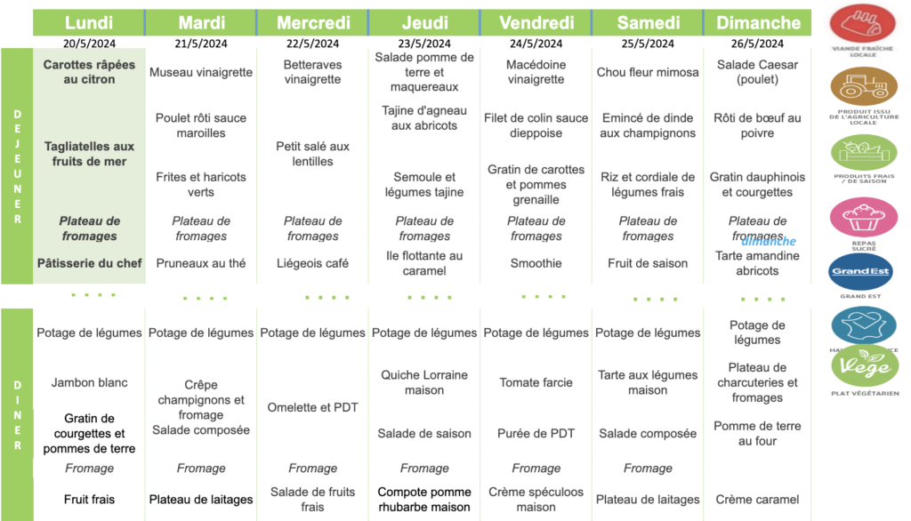 Menus Ehpad Lille | Classiques ou Végétariens | L'Arche