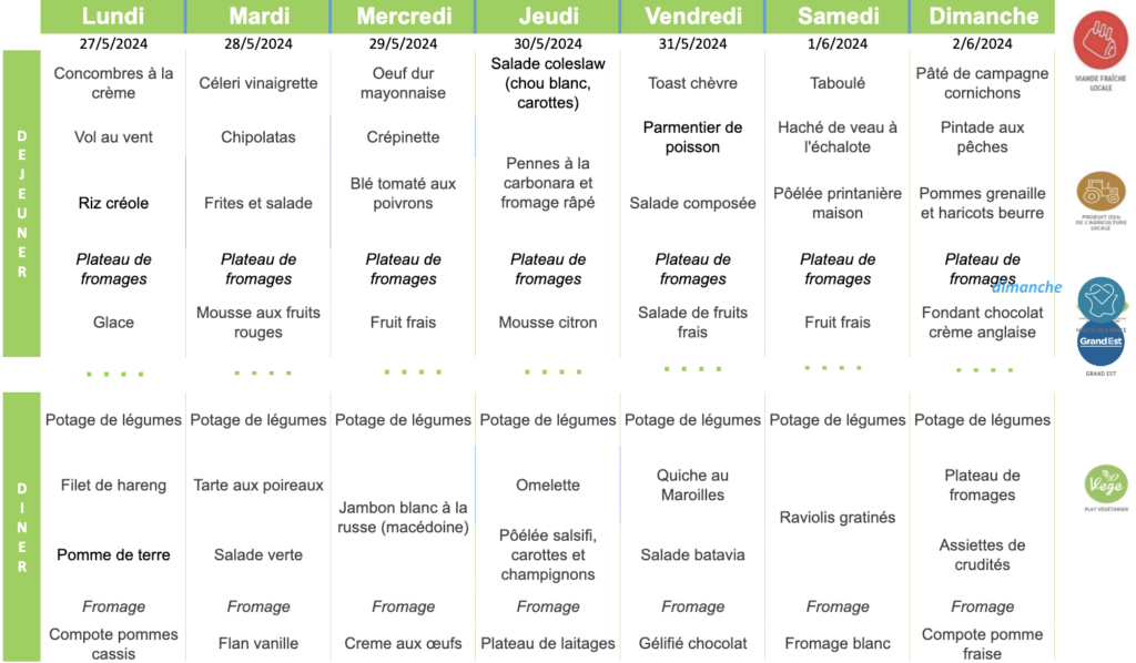 Menus Ehpad Lille | Classiques ou Végétariens | L'Arche