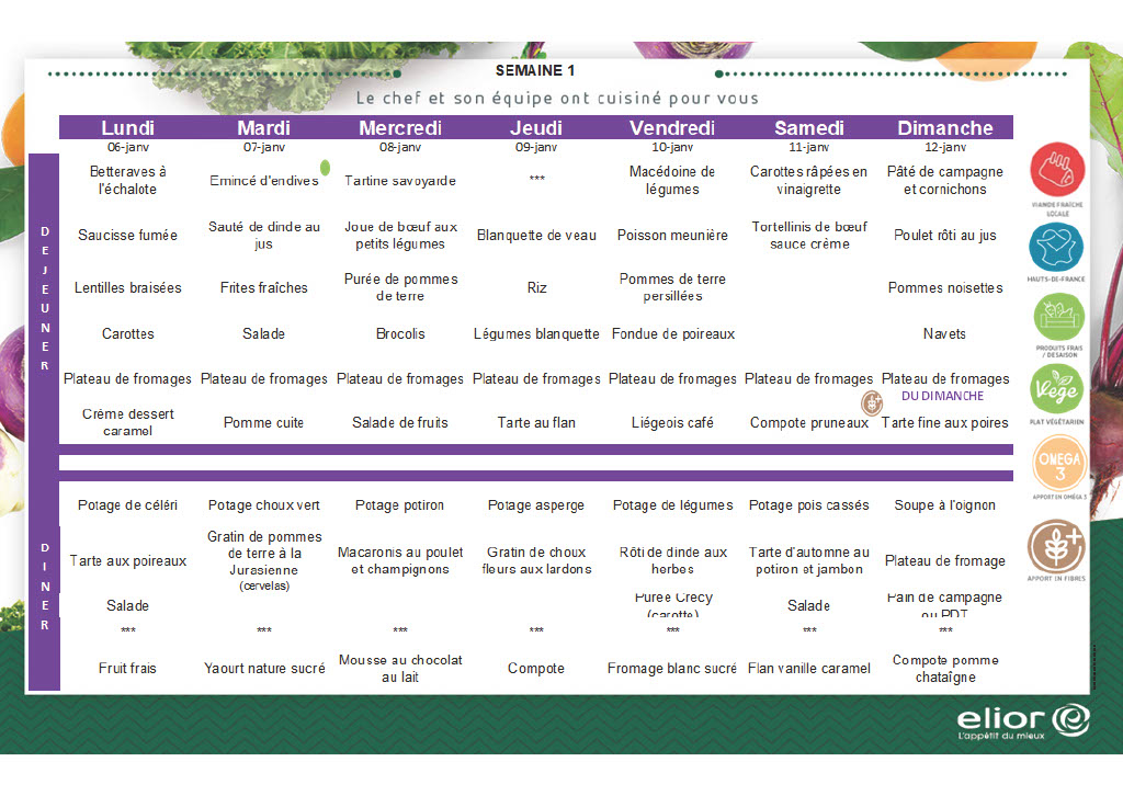Menus Ehpad Lille | Classiques ou Végétariens | L'Arche